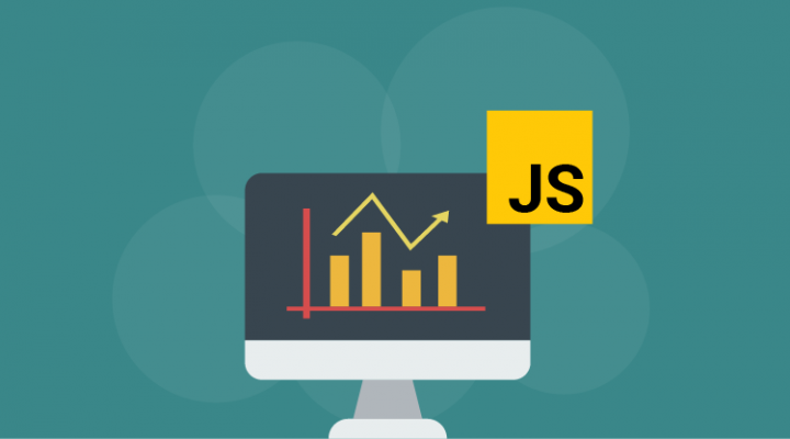 Creating a Technical Indicator Using JavaScript Chart | Syncfusion Blogs