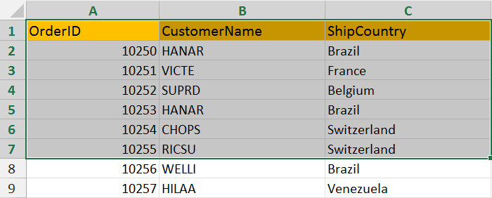 Essential JS 2: Copy & Paste Excel Data to Grid | Syncfusion Blogs
