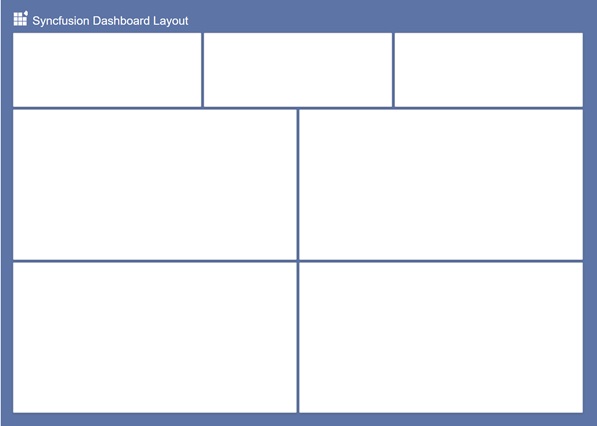 Create simple, responsive and dynamic dashboard | Sycfusion blogs