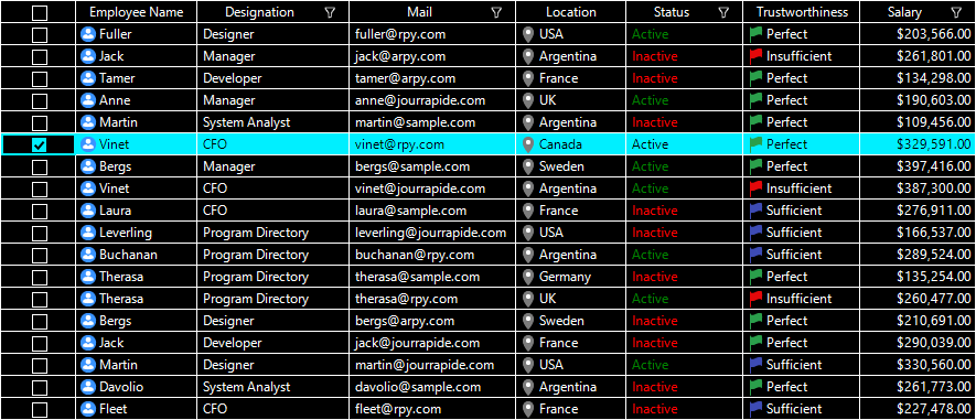 High Contrast Theme in Winforms Theme Studio | Syncfusion Blogs