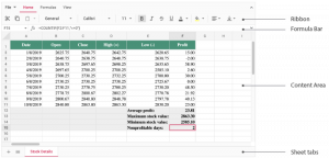 Introducing JavaScript Spreadsheet in Essential JS 2 | Syncfusion Blogs