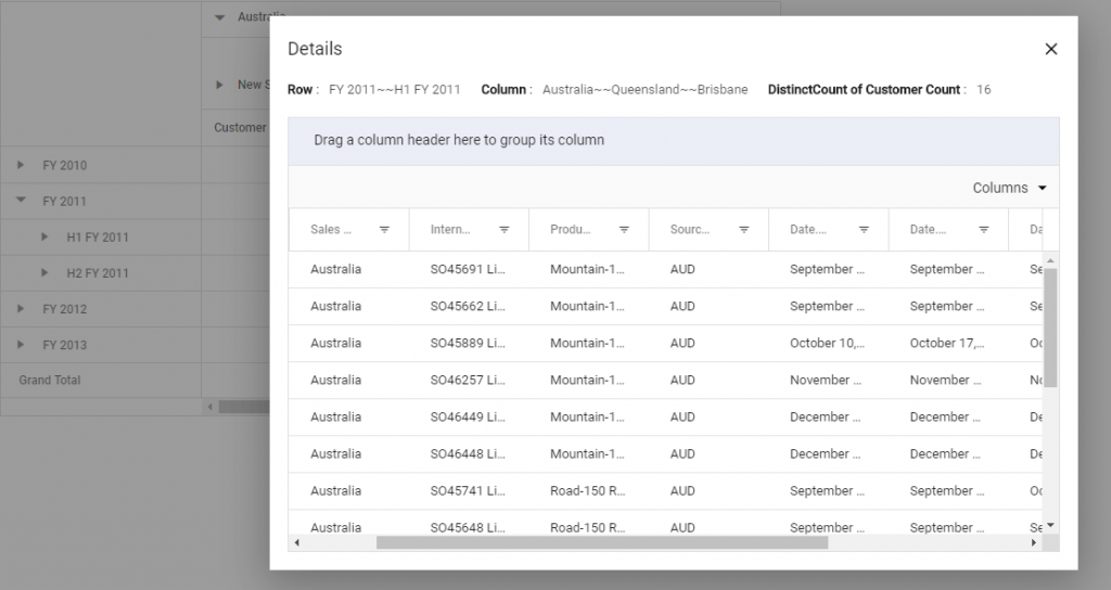 How to Create Pivot Table with OLAP Data in JavaScript | Syncfusion Blogs