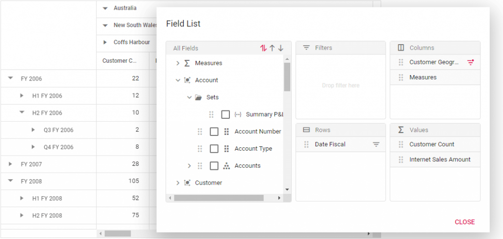 How to Create Pivot Table with OLAP Data in JavaScript | Syncfusion Blogs