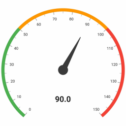 Introducing Radial Gauge Widget in Flutter | Syncfusion Blogs