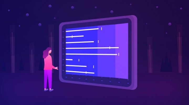 Introducing Essential JS 2 Bullet Chart | Syncfusion Blogs