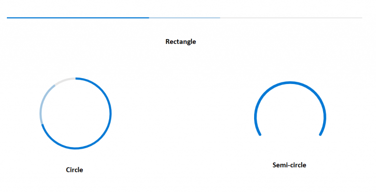 Show Dynamic Statuses with the New Progress Bar in Essential JS 2 ...