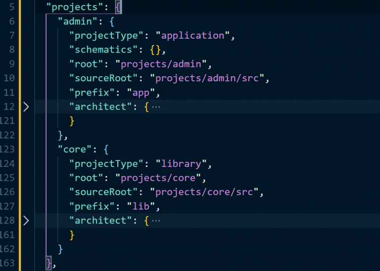 A Complete Guide To Running A Full Stack Angular Application In A