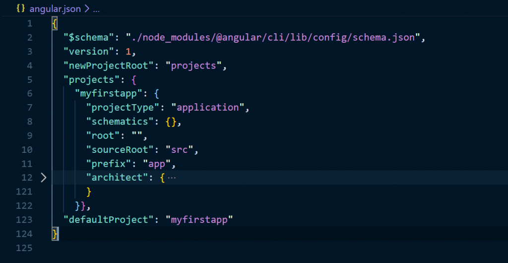 A Complete Guide to Running a Full-Stack Angular Application in a ...