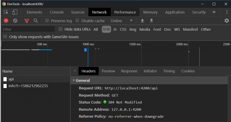 A Complete Guide to Running a Full-Stack Angular Application in a ...