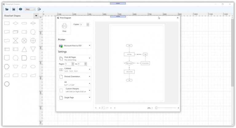 How to Create an Interactive Flowchart Designer Using Syncfusion WPF ...