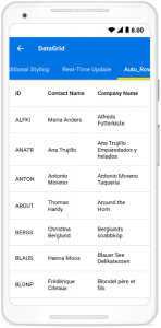 Introducing a Super-Fast DataGrid Widget for Flutter | Syncfusion Blogs