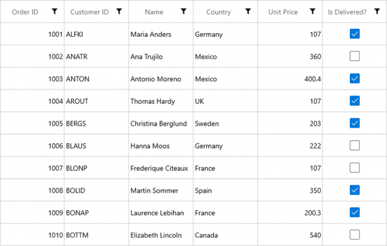 Sneak Peek at Syncfusion WinUI 3 Preview Controls | Syncfusion Blogs