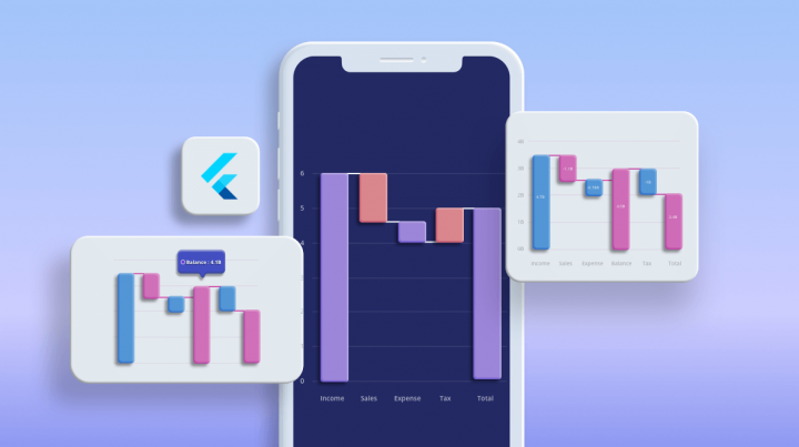 Introducing the Waterfall Chart in Flutter | Syncfusion Blogs