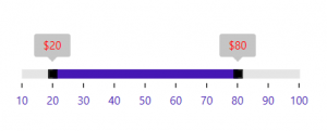 WPF Range Slider: A Complete Walkthrough | Syncfusion Blogs