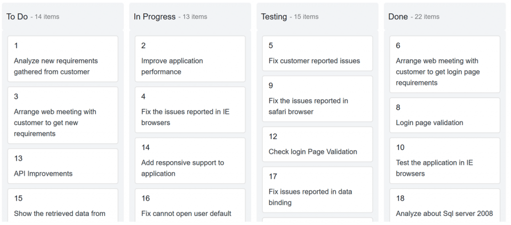 Key Features of the Syncfusion Blazor Kanban Board | Syncfusion Blogs