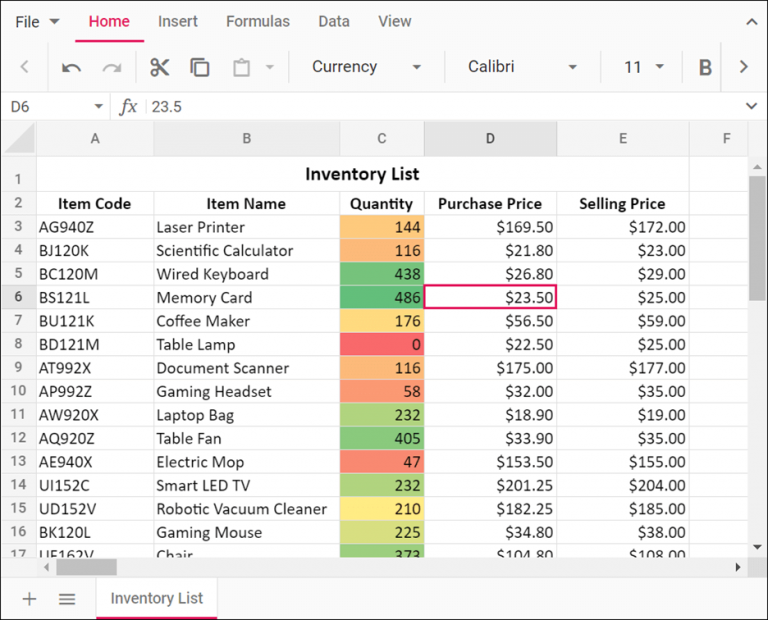 Formatting Essential JavaScript Spreadsheet: Conditional Formatting | Syncfusion Blogs