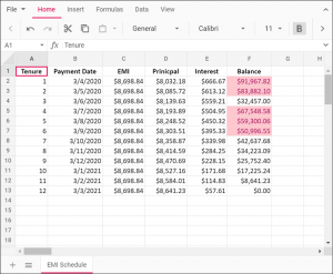 Formatting Essential JavaScript Spreadsheet: Conditional Formatting