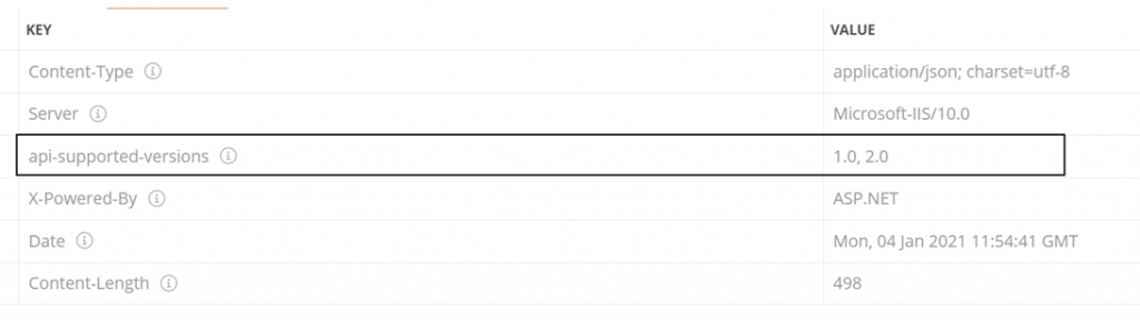 How to Apply API Versioning in ASP.NET Core | Syncfusion Blogs