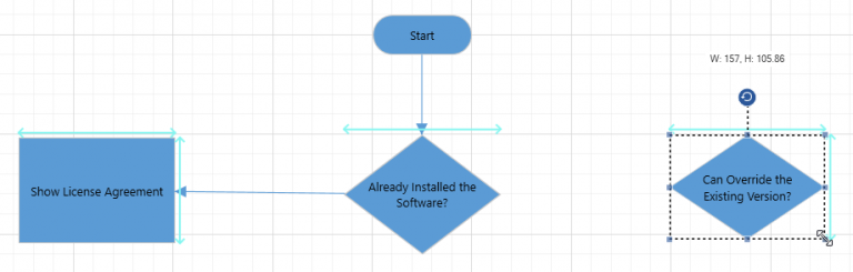 Everything You Need to Know About Syncfusion WPF Diagram Control