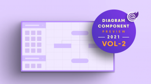 Introducing the New Blazor Diagram Component | Syncfusion Blogs