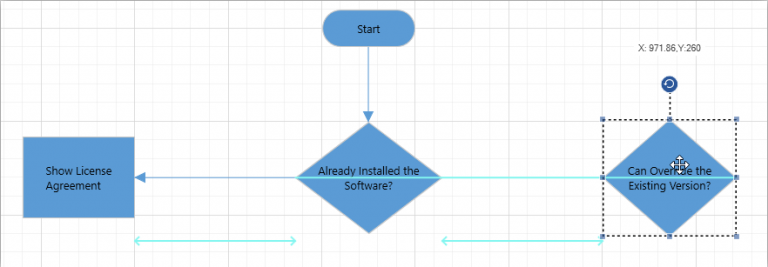 Everything You Need to Know About Syncfusion WPF Diagram Control