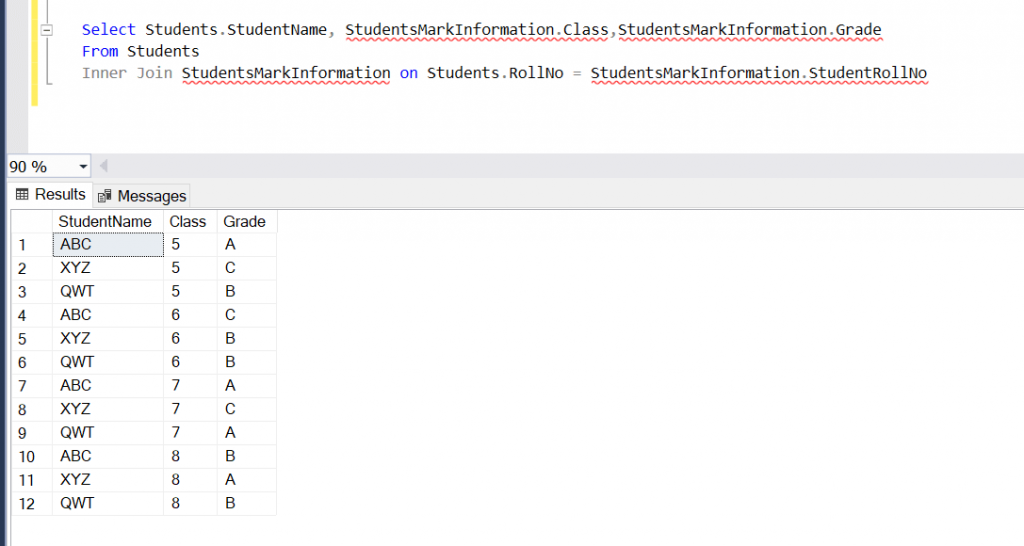 SQL – A Complete Guide for Beginners | Syncfusion Blogs