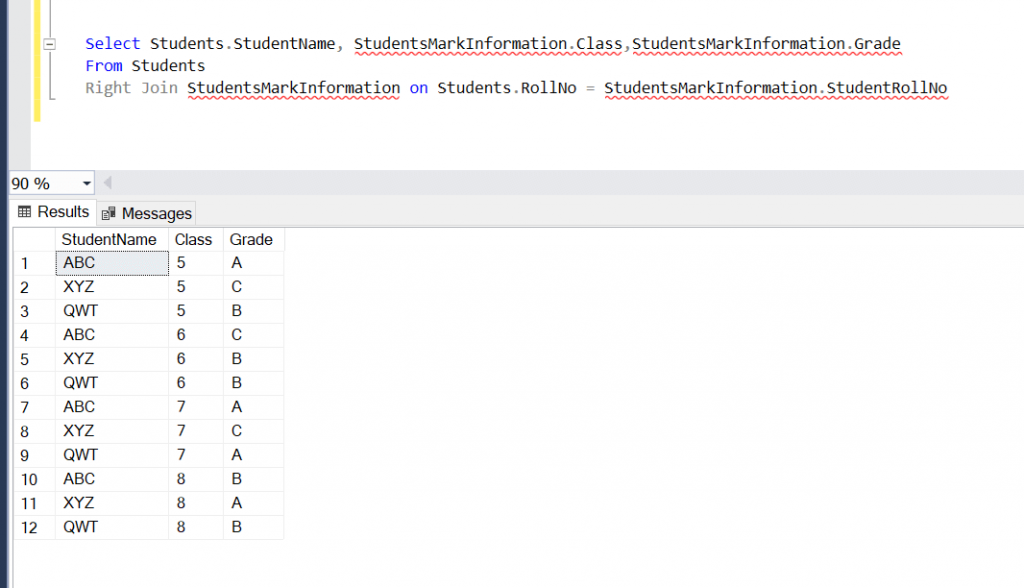 SQL – A Complete Guide for Beginners | Syncfusion Blogs
