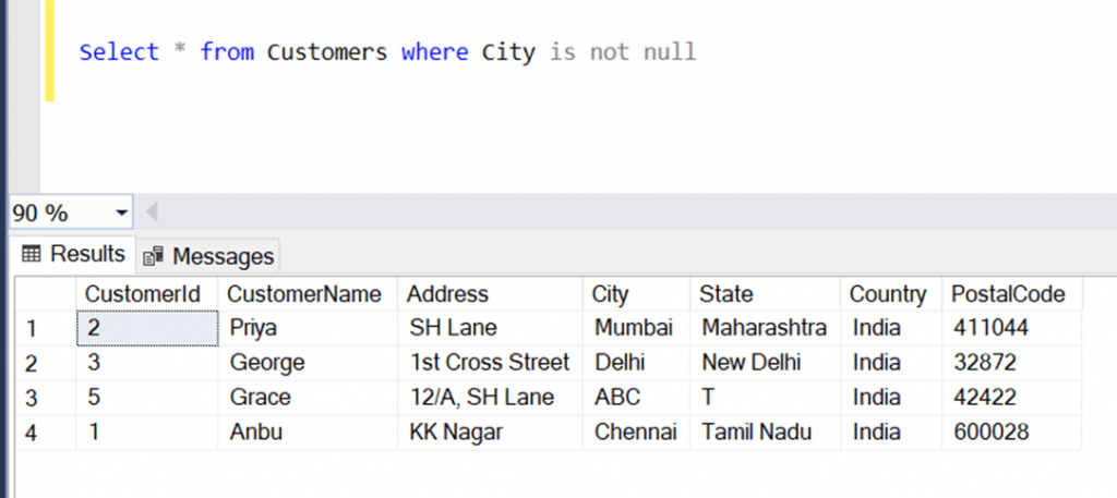 SQL – A Complete Guide for Beginners | Syncfusion Blogs