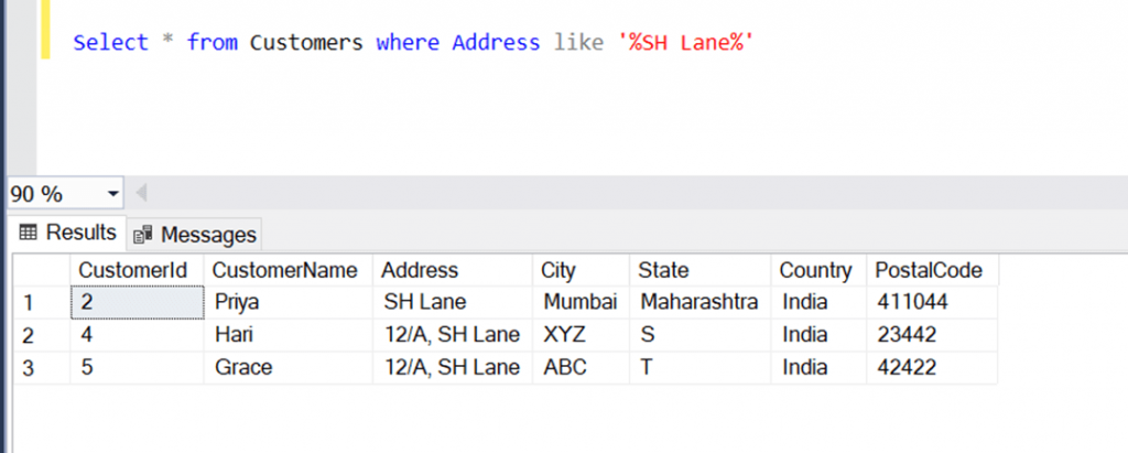 SQL – A Complete Guide for Beginners | Syncfusion Blogs