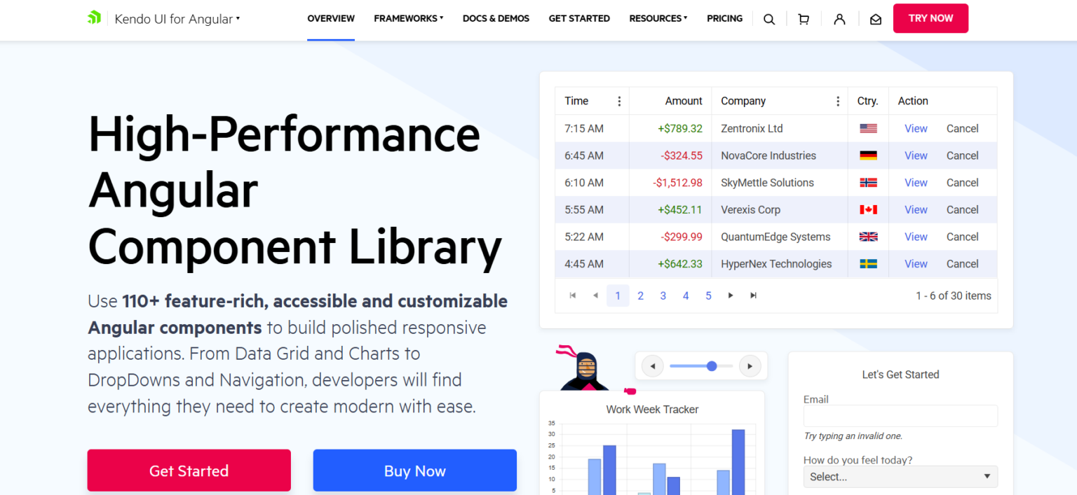 10 Essential Angular Component Libraries Every Developer Needs in 2025