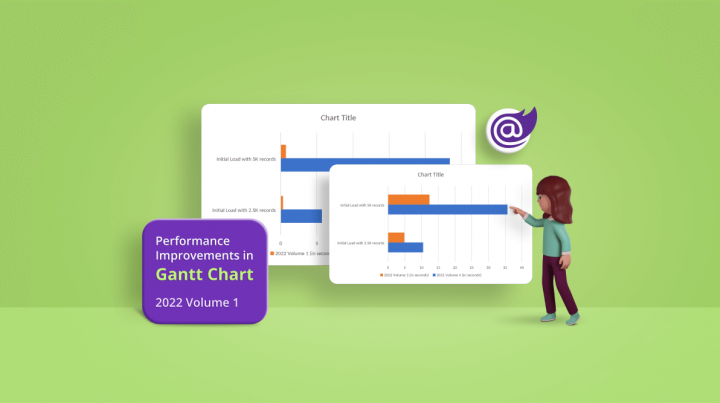 Performance Improvements in Blazor Gantt Chart | Syncfusion Blogs