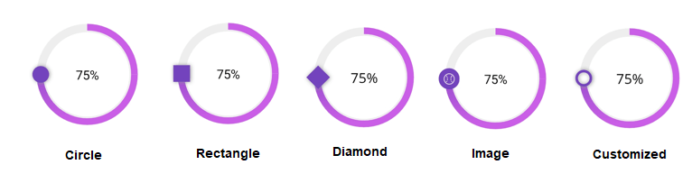 Design Different Styles of Radial Sliders Using the .NET MAUI Radial Gauge