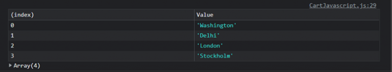 11 Console Methods in JavaScript for Effective Debugging | Syncfusion Blogs