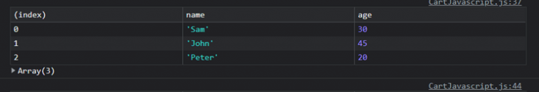 11 Console Methods in JavaScript for Effective Debugging | Syncfusion Blogs