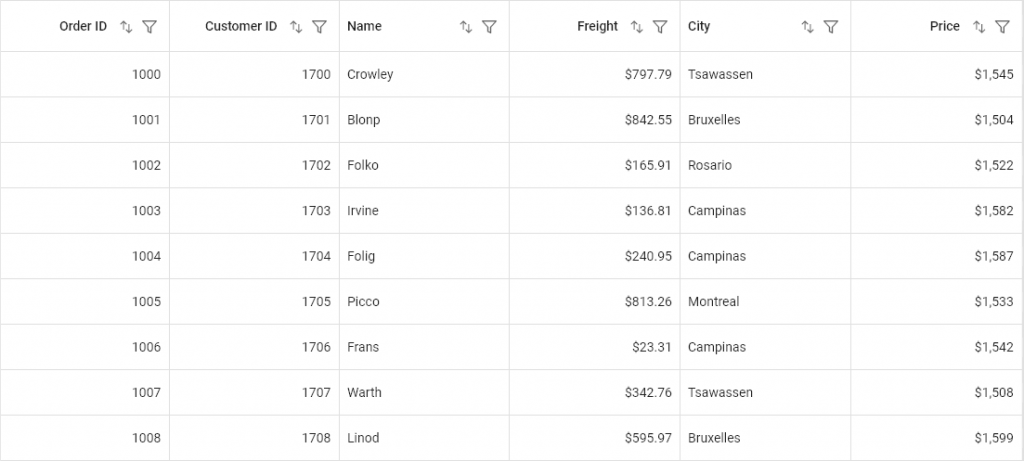 Seamless Excel-Like Filtering Support in Flutter DataGrid