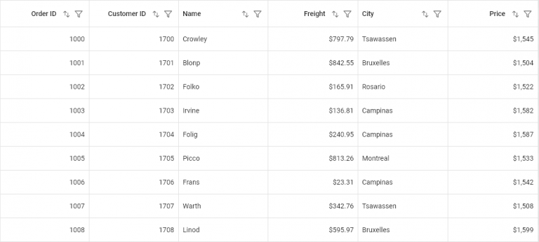 Seamless Excel-Like Filtering Support in Flutter DataGrid