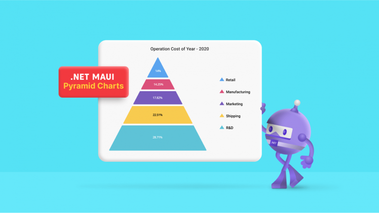 Introducing the New .NET MAUI Pyramid Charts | Syncfusion Blogs