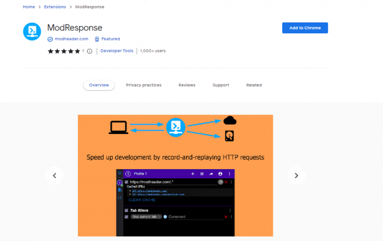 Top 5 Chrome Extensions for Handling HTTP Requests