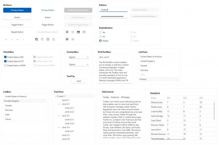 What’s New in 2022 Volume 4: WinUI and WPF | Syncfusion Blogs