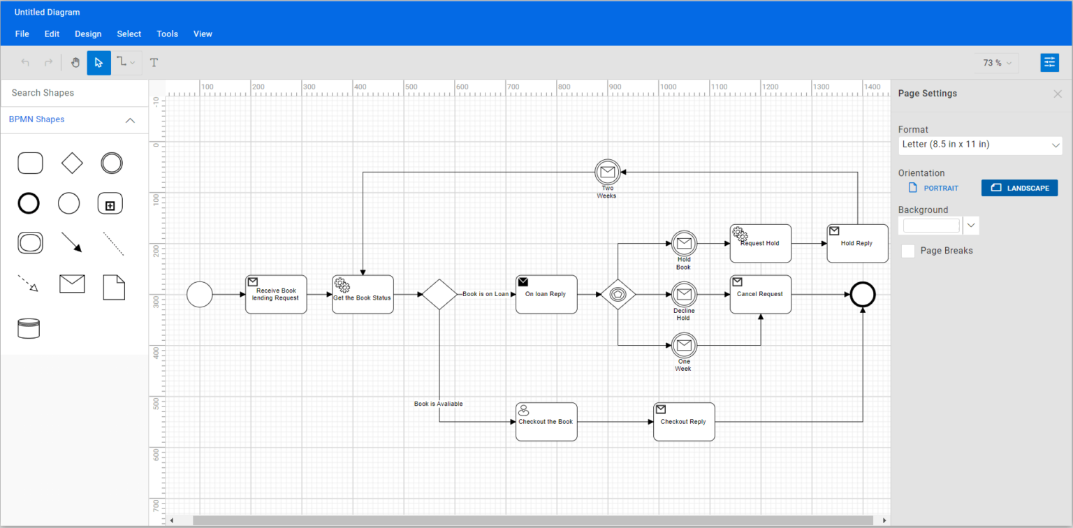 Create an Interactive BPMN Viewer and Editor Using the JavaScript Diagram Control