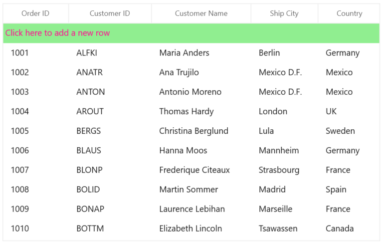 Personalize Your WinUI DataGrid: Quick and Simple Customization Techniques