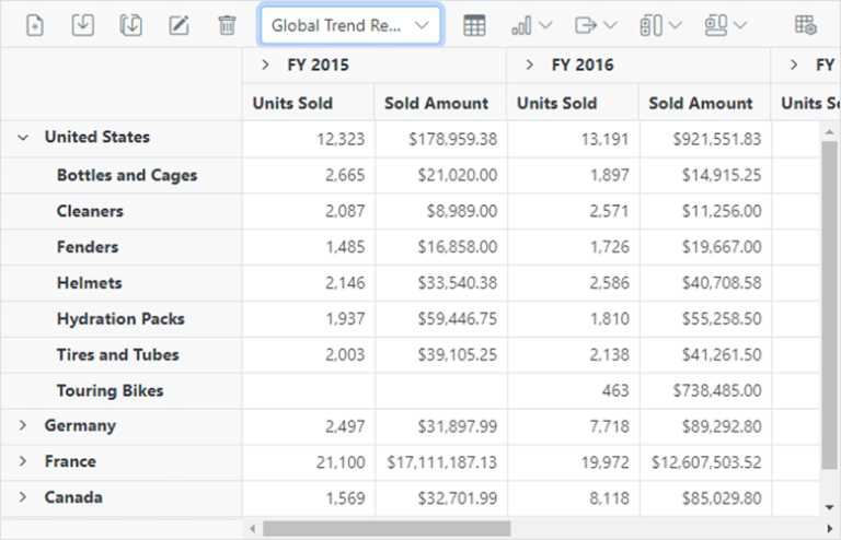Seamlessly Save and Load Reports from SQL Server Database to Blazor Pivot Table