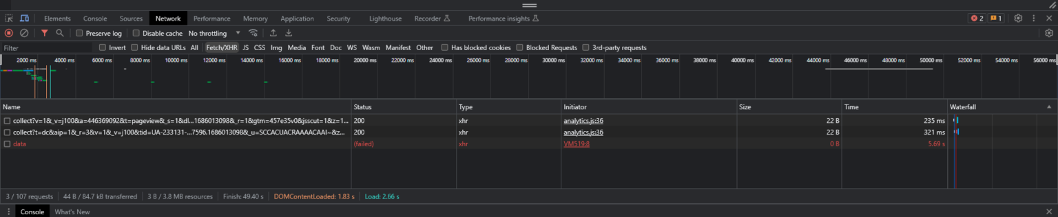 Debugging Like a Pro: 10 Tips for Effective JavaScript Troubleshooting