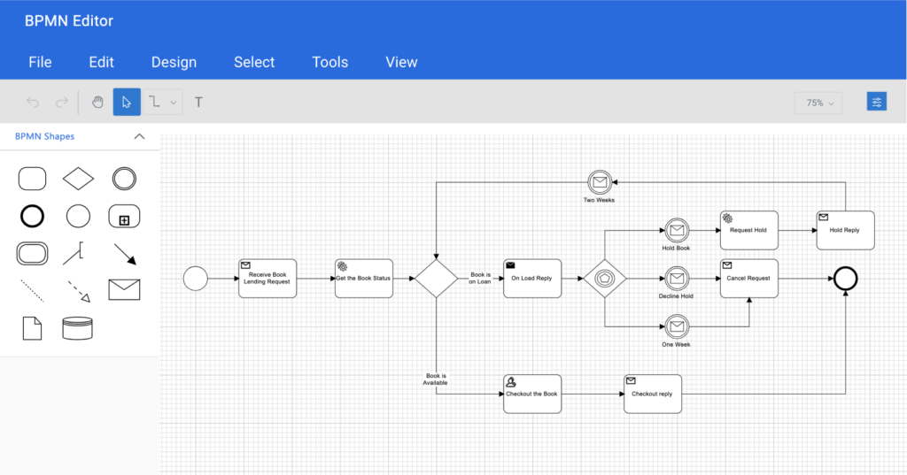 Effortlessly Create an Interactive BPMN Viewer and Editor in Blazor
