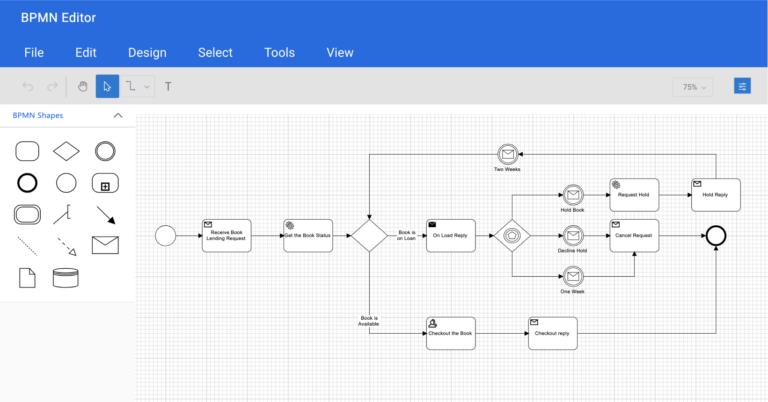 Effortlessly Create an Interactive BPMN Viewer and Editor in Blazor