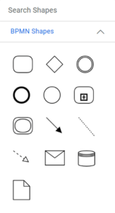 Easily Build an Interactive BPMN Viewer and Editor in Angular