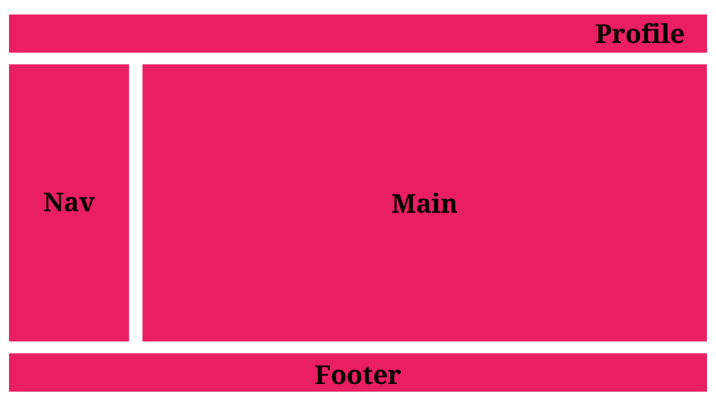 Designing a React E-Commerce App for Digital Products—Part 1