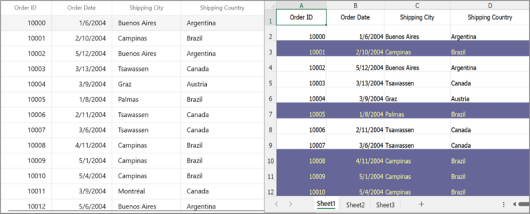 Easily Export WinUI DataGrid to Excel | Syncfusion Blogs