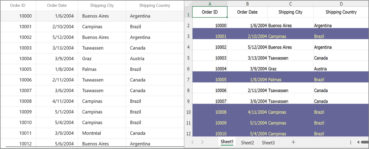 Easily Export WinUI DataGrid to Excel | Syncfusion Blogs