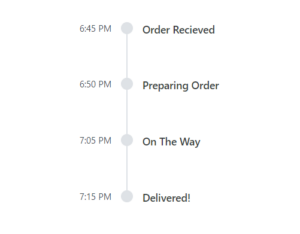 Introducing the New React Timeline Component